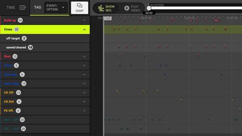 Filter Event Option FL UX SUPPORT