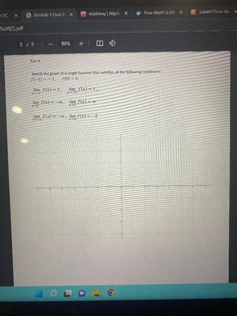 Solved Sketch The Graph Of A Single Function That Satisfies Chegg