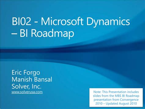 Ppt Bi02 Microsoft Dynamics Bi Roadmap Powerpoint Presentation