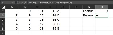 Excel Search For A Value In A Range And Return Its Adjacent Value In A Particular Column