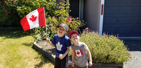 Blog Archives Mr Martins Class Website