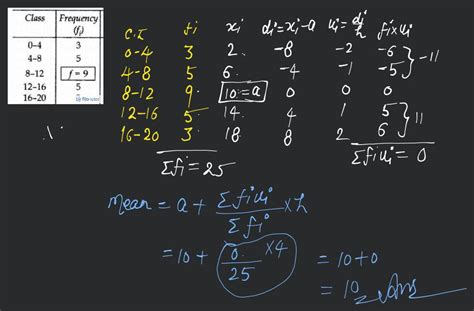 Please Explain Me Step Deviation And Shortcut Method For Finding Mean Of