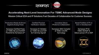 Synopsys Accelerates Next Level Chip Innovation On TSMC Advanced Processes Apr 24 2024