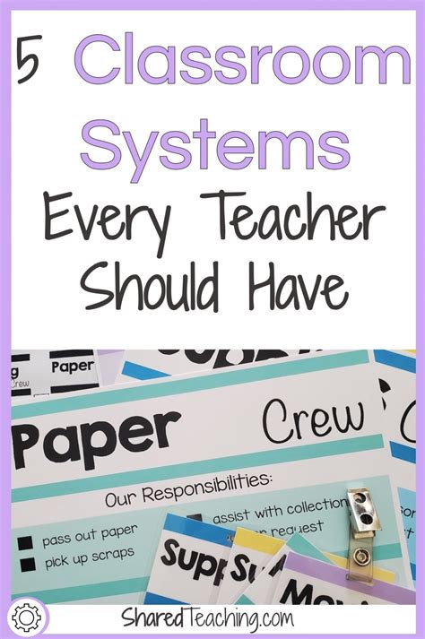 4 Classroom Systems Every Teacher Needs Shared Teaching