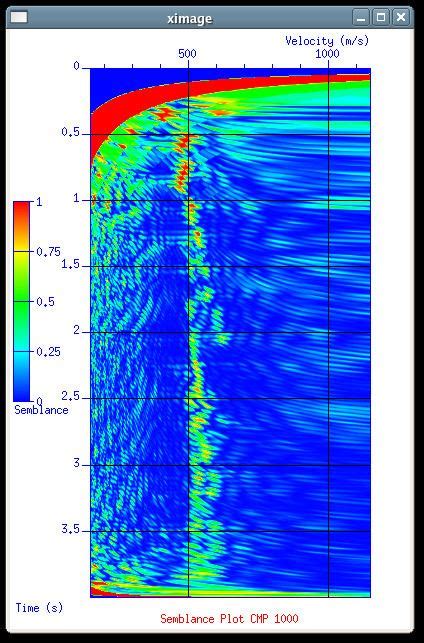 seismic unix alchetron the free social encyclopedia