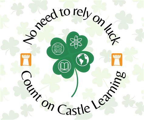 Castle Learning On Linkedin Castlelearningcommunity