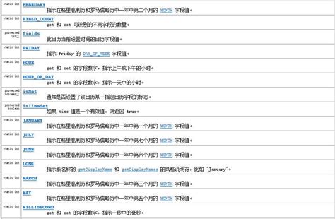 java 常用对象 date类和calender类