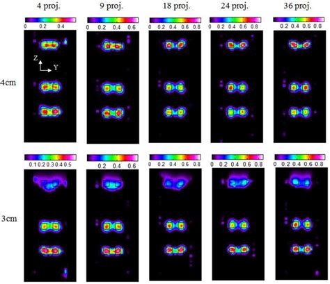 Reconstructions Of Simulated Data With 4 36 Projections And 3 4 Cm Long