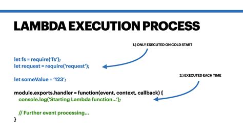 Caching In Aws Lambda Sebastian Hesse Software Engineer