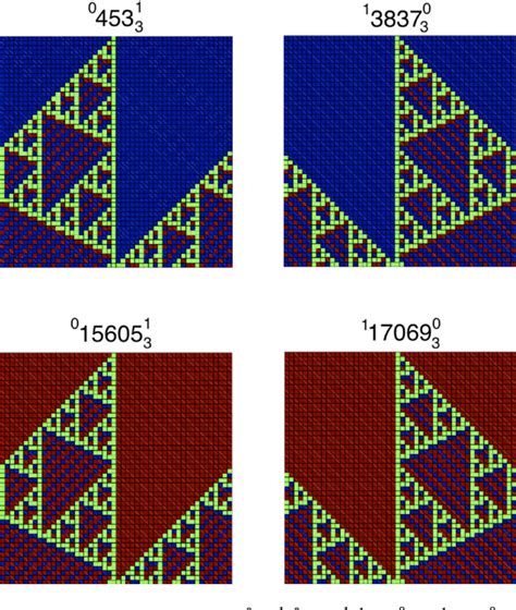 figure 1 from symmetry analysis of cellular automata semantic scholar