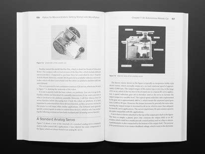 Python For Microcontrollers Getting Started With MicroPython ID Adafruit Industries
