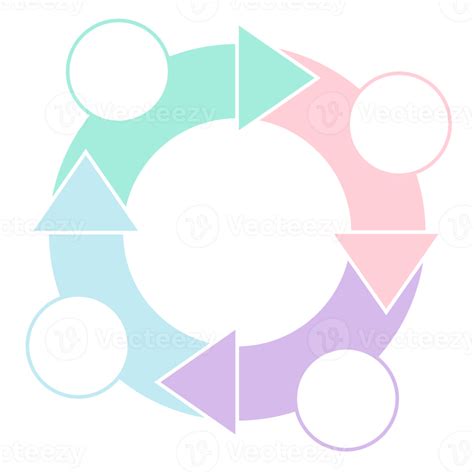 The Flow Diagram PNG