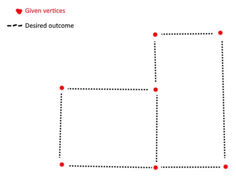 Reducing Polygons To Rectangles Scripting Support Developer
