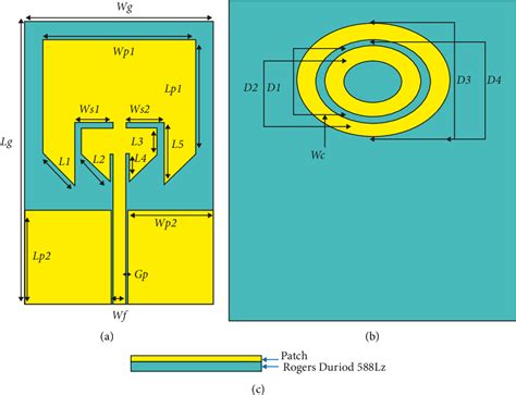 figure 1 from single layer planar monopole antenna based artificial