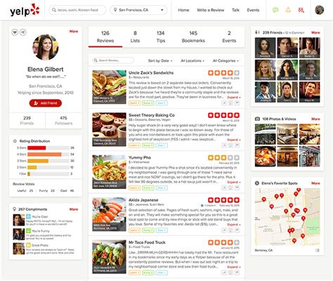Yelp Website Template