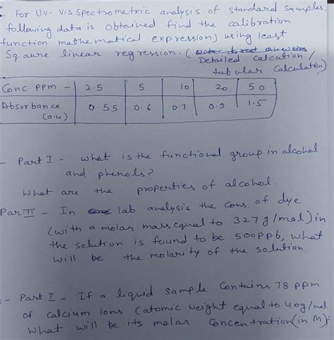 Solved For Uv Vis Spectrometric Analysis Of Standard