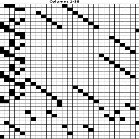 Sparsity Pattern Of The 6‐bus System Jacobian Matrix Download