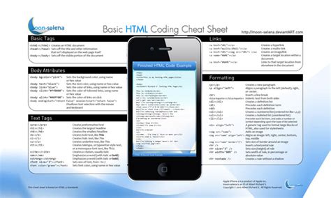 CSS HTML JavaScript Cheat Sheets