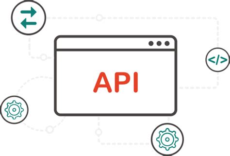 Wifi Advertising API Wimedia Am