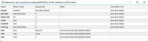 OpenSim Frame GetRotationInGround Gives A Rotation Object That Doesn T Have Accessible