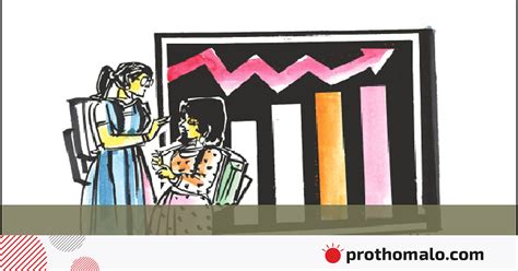 এসএসসি ২০২৩ বাংলা ১ম পত্র আমার পরিচয় বহুনির্বাচনি প্রশ্ন ১ ১০ প্রথম আলো