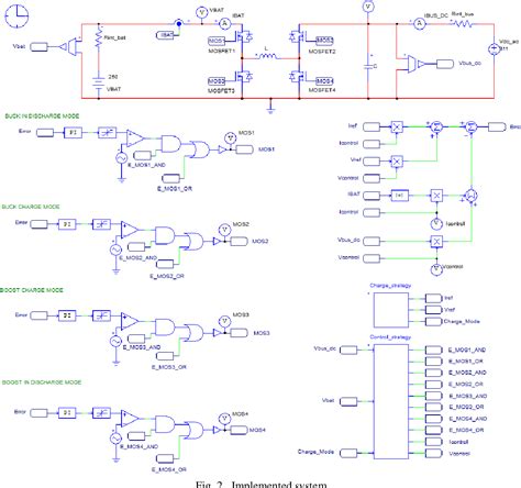 Figure 2 From Design Of A Bi Directional Dc Dc Converter For Ev