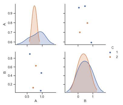 Python Seaborn Pairplot Hue Parameter Not Working As Expected Stack Overflow
