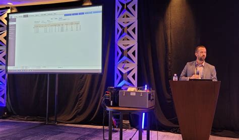 G Matthew Kennedy On Linkedin Great Turnout To The Doble Test Assistant Dta User Group At