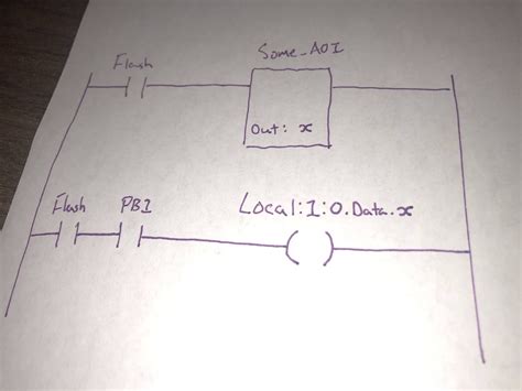 Is There A Way To Programmatically Set The Bit To Be Operated On Rplc
