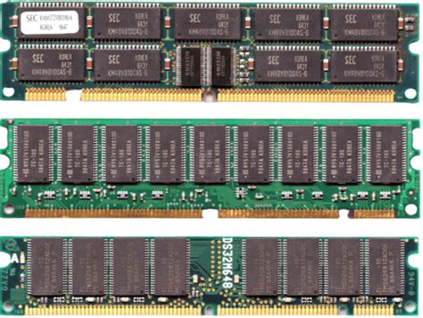 Unified Memory Vs RAM Game Changer Or Hype