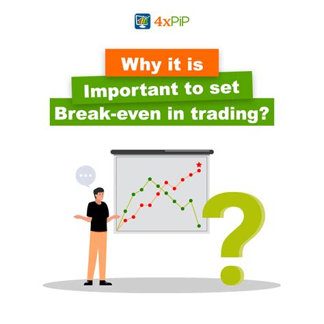 How To Set Up A MT4 License System For Trading Techuck