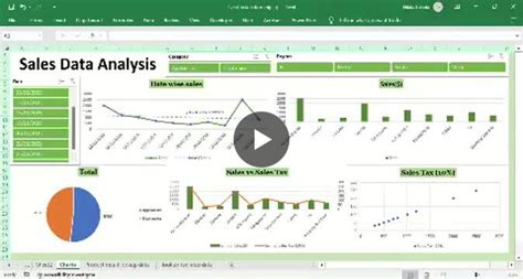 Dataanalysis Excel Powerpivot Powerquery Dashboard Salesinsights