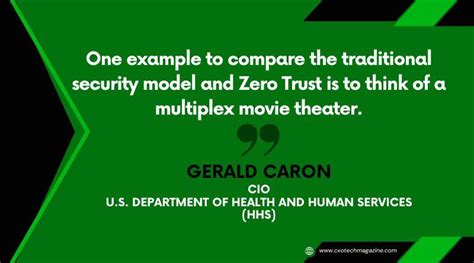 Cxotech Magazine On Linkedin Zerotrust Cybersecurity