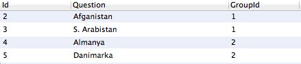 Javascript PHP MySQL Listing Data Issues Stack Overflow
