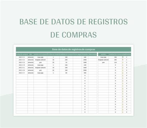 Plantillas Registro De Compra Para Excel Gratis Y Hojas De Cálculo De