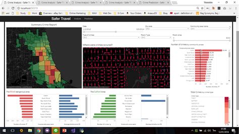 Github Kinetiz Safertravel