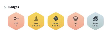 GhostZen GitHub