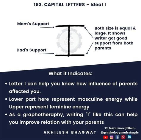 Citrix Ccp V Exam Prep Artofit