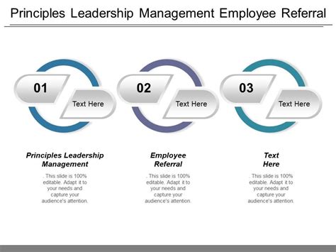 Principles Leadership Management Employee Referral Ppt Powerpoint Presentation Diagram Images