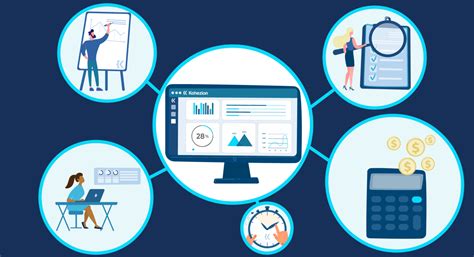 Custom Project Management Software 10 Ways To Use It