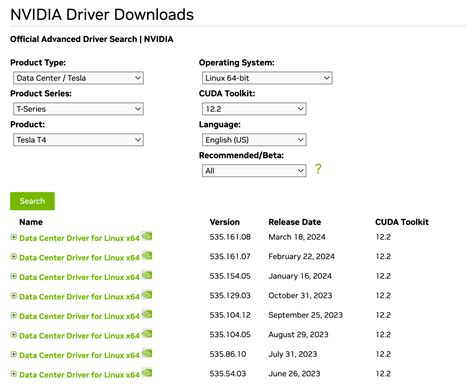 Installing Gpu Drivers Gpu Compute Service Byteplus