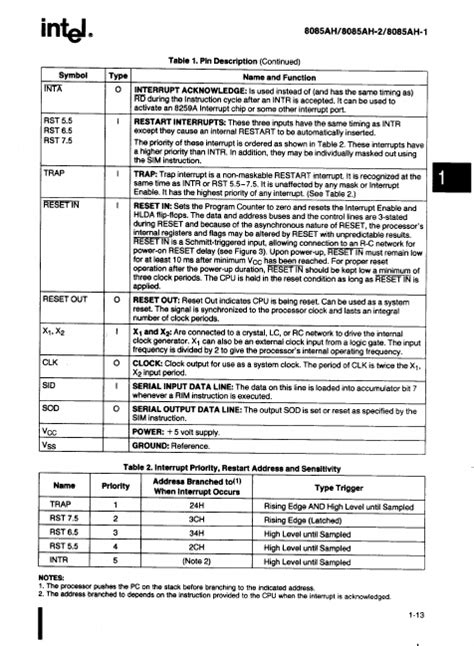 P8085ah 8 Bit Hmos Microprocessors Intel