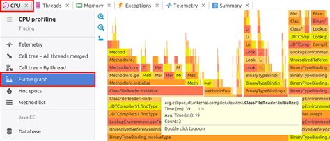 Yourkit Java Profiler Help Flame Graph