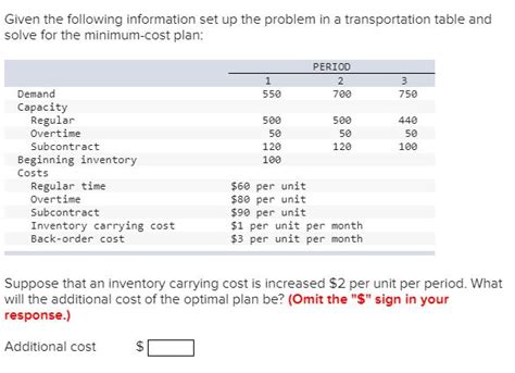 Given the following information set up the problem in | Chegg.com