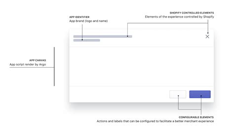 About Product Subscription App Extensions