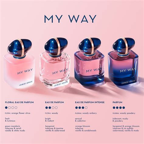 My Way Parfum I 50 Ml Från Armani Åhlens