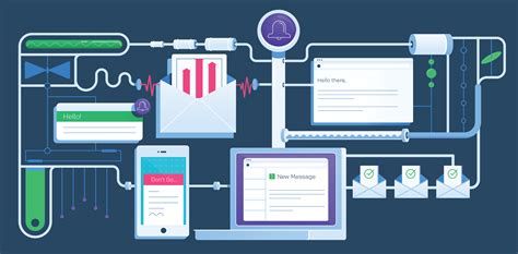 Twilio SendGrid Joins Authindicators Working Group SendGrid