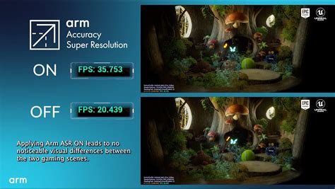 Arm Asr Tecnología De Escalado Basada En Amd Fsr 2
