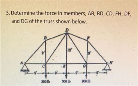 Solved 3 Determine The Force In Members Ab Bd Cd Fh