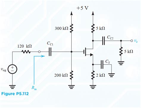 Solved The Nmos Transistor In The Cs Amplifier Shown In Fig
